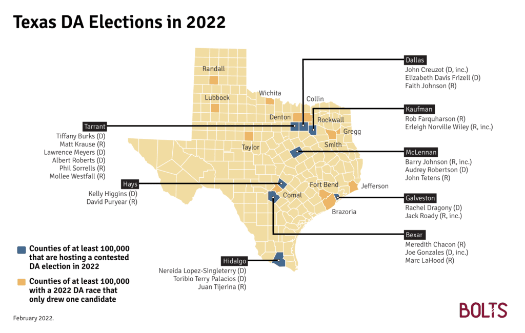 The DA Elections That Will Shape Prosecution in Texas This Year | Bolts
