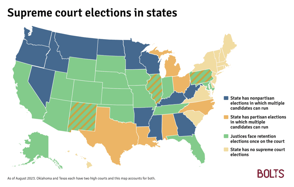 Everything You Always Wanted to Know About State Supreme Courts | Bolts