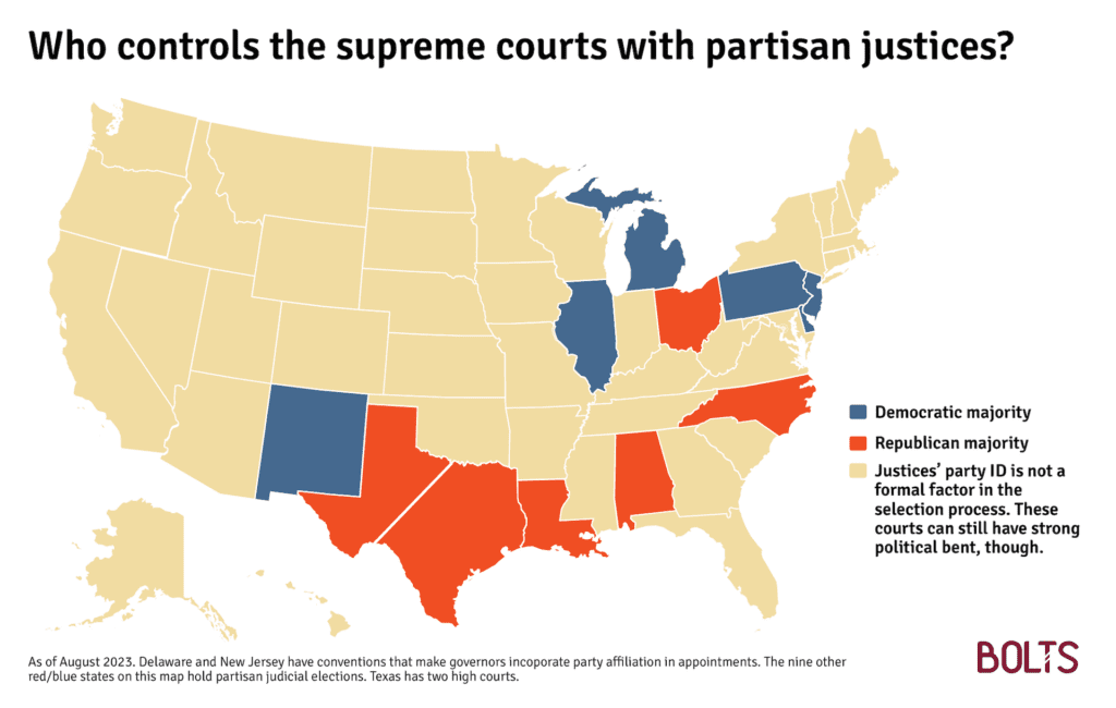 Everything You Always Wanted to Know About State Supreme Courts | Bolts